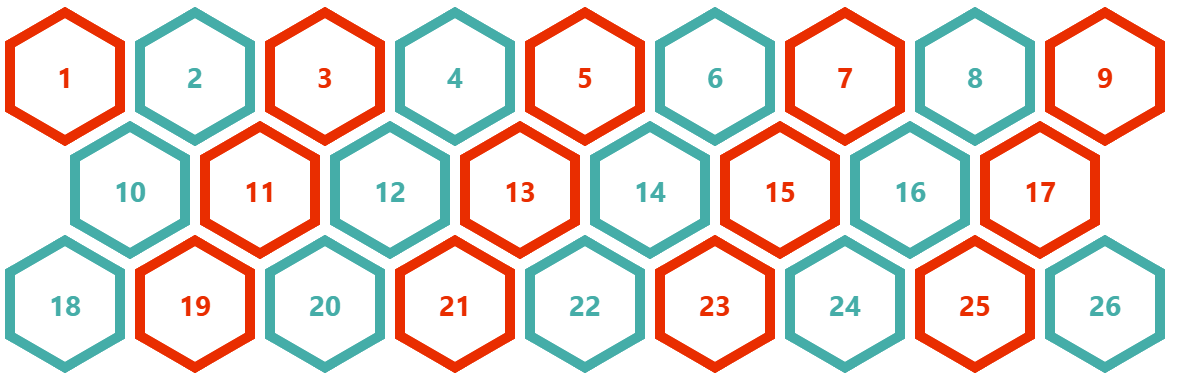 Responsive Hexagon Grid without Media Queries